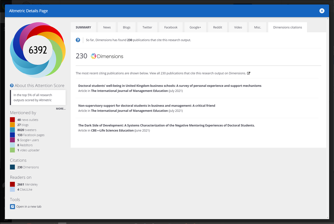Research Metrics in Altmetric: Research Metrics: Indiana University ...